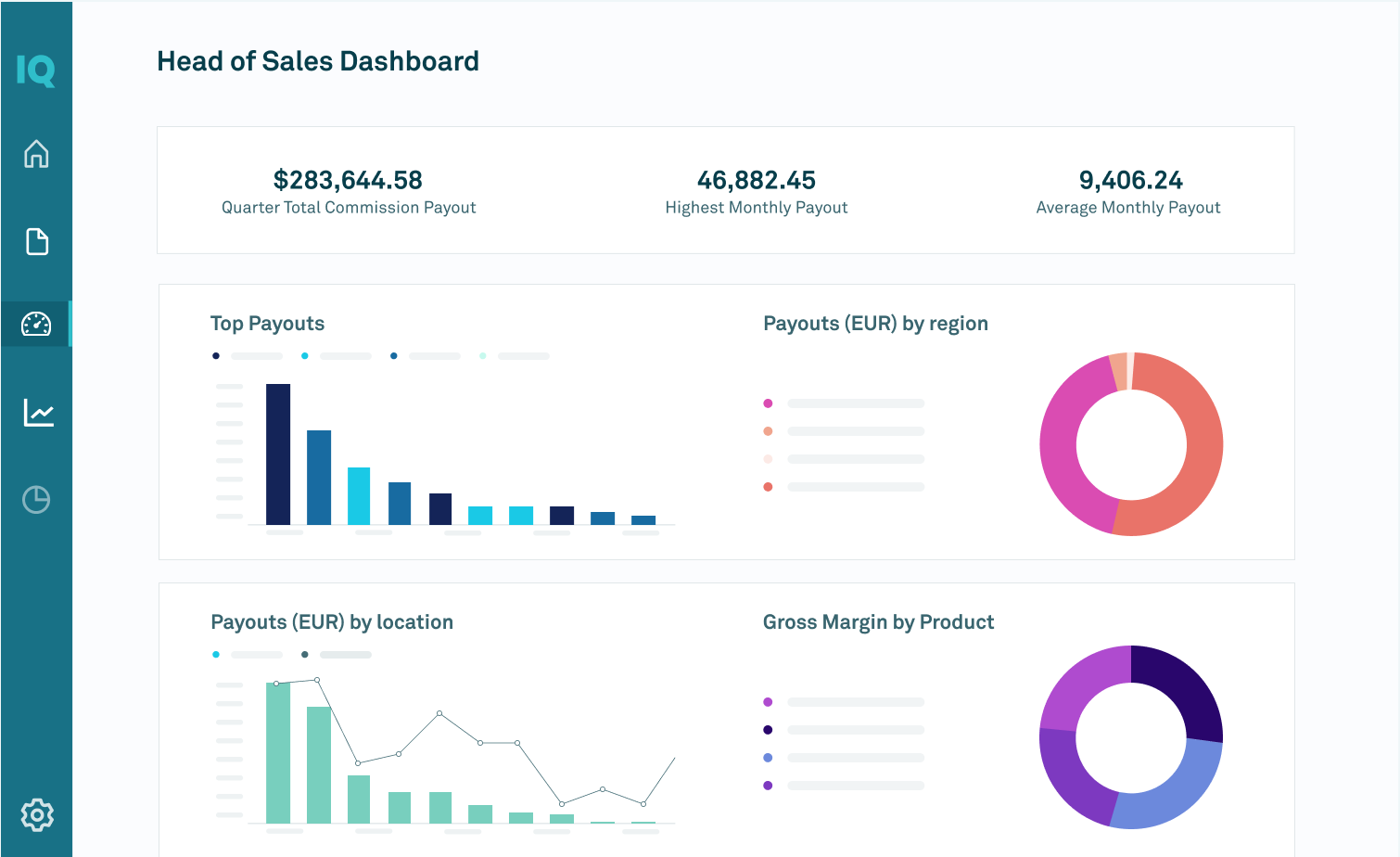 Why We’re Excited to Partner with CaptivateIQ | Sapphire Ventures