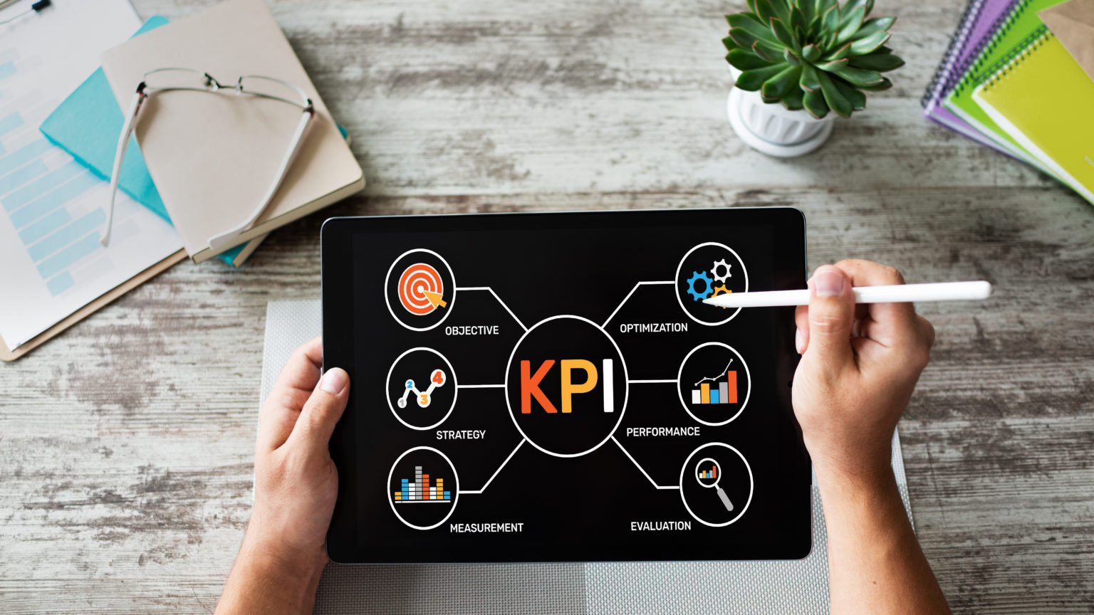 Crucial KPIs for High Functioning Revenue Teams