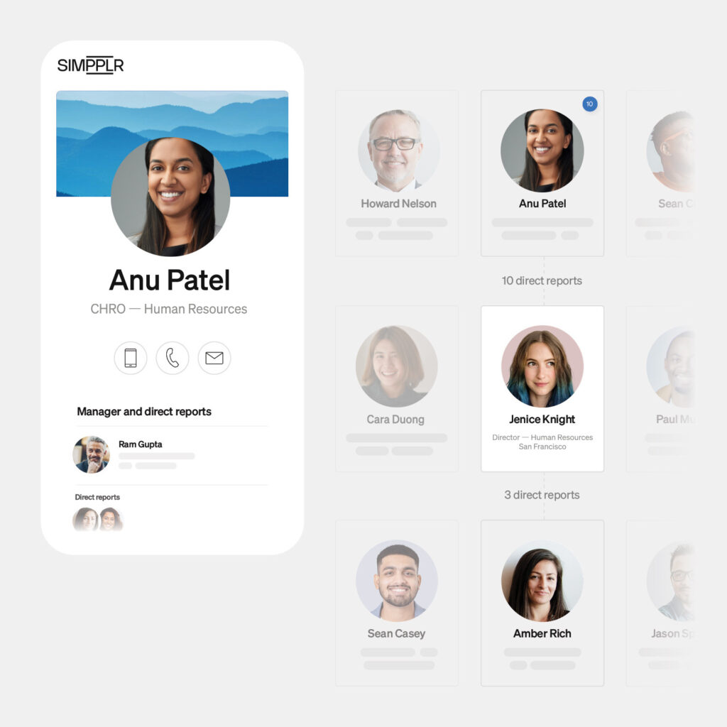 Transforming Employee Experience with the Power of AI: Why We’re Excited to Lead Simpplr’s ...