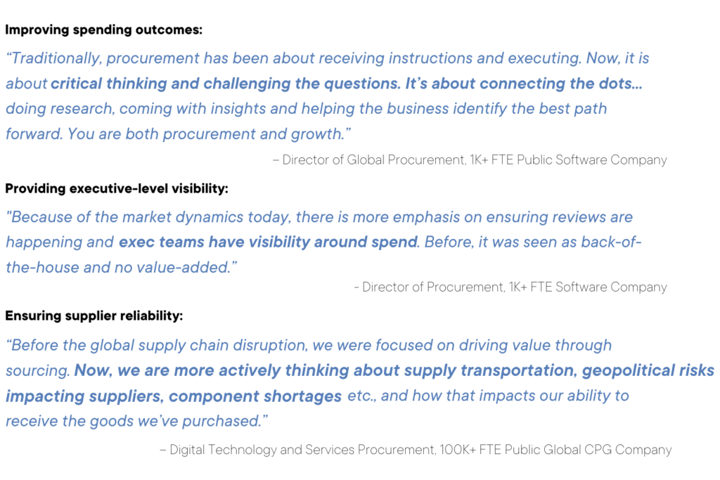 Procurement's Tech Renaissance and Evolution | Sapphire Ventures