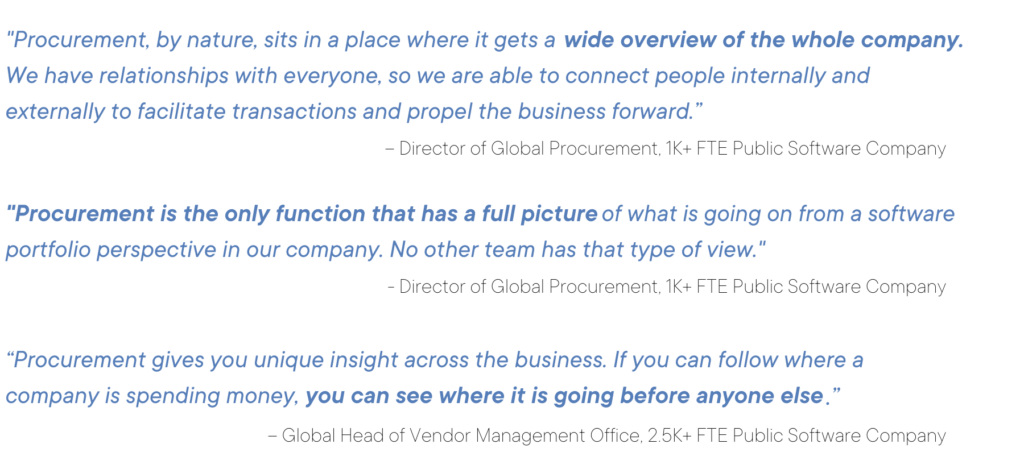 Procurement's Tech Renaissance and Evolution | Sapphire Ventures