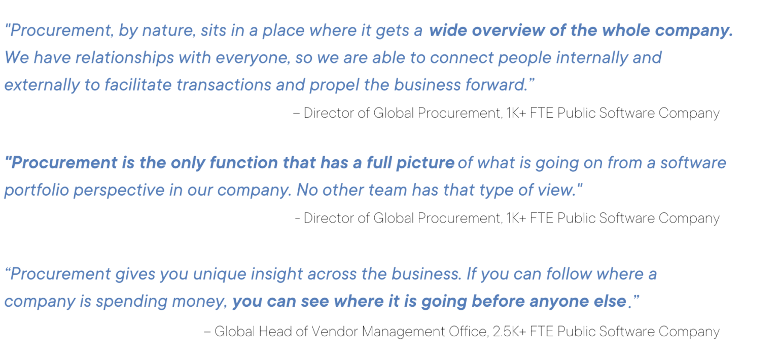 Procurement's Tech Renaissance and Evolution | Sapphire Ventures